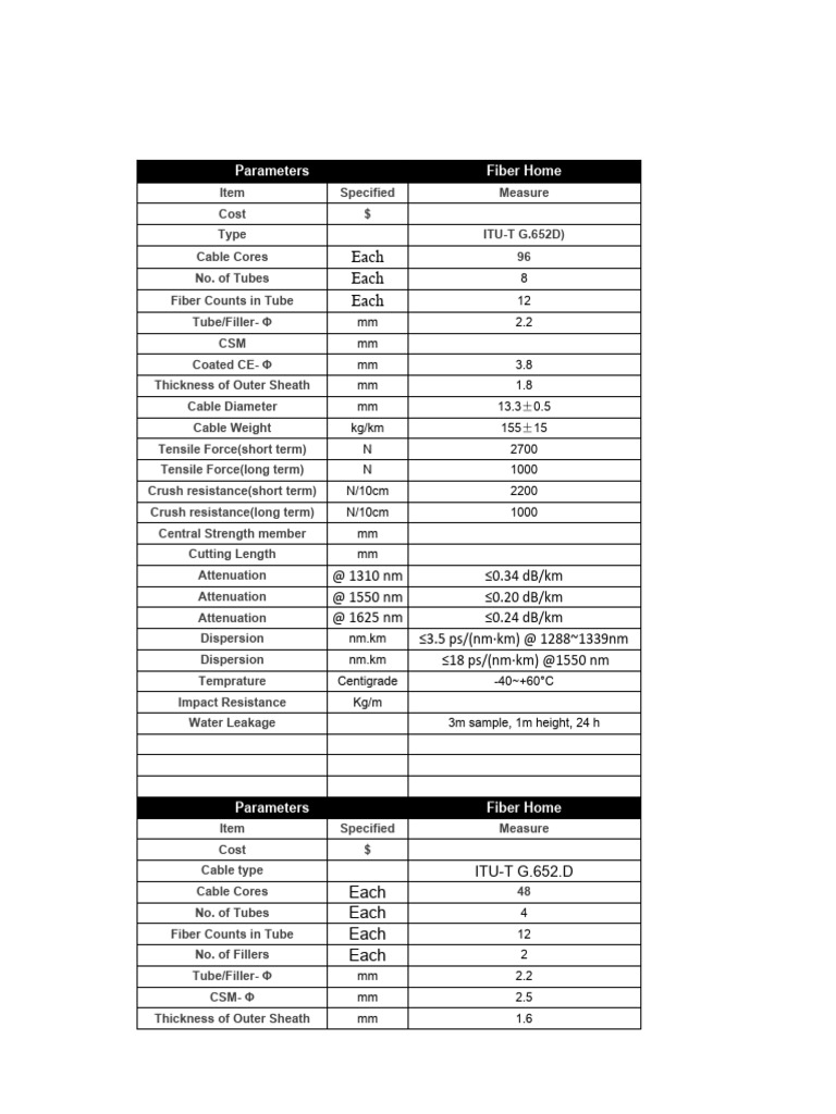 Comparison Sheet | PDF | Optical Fiber | Attenuation