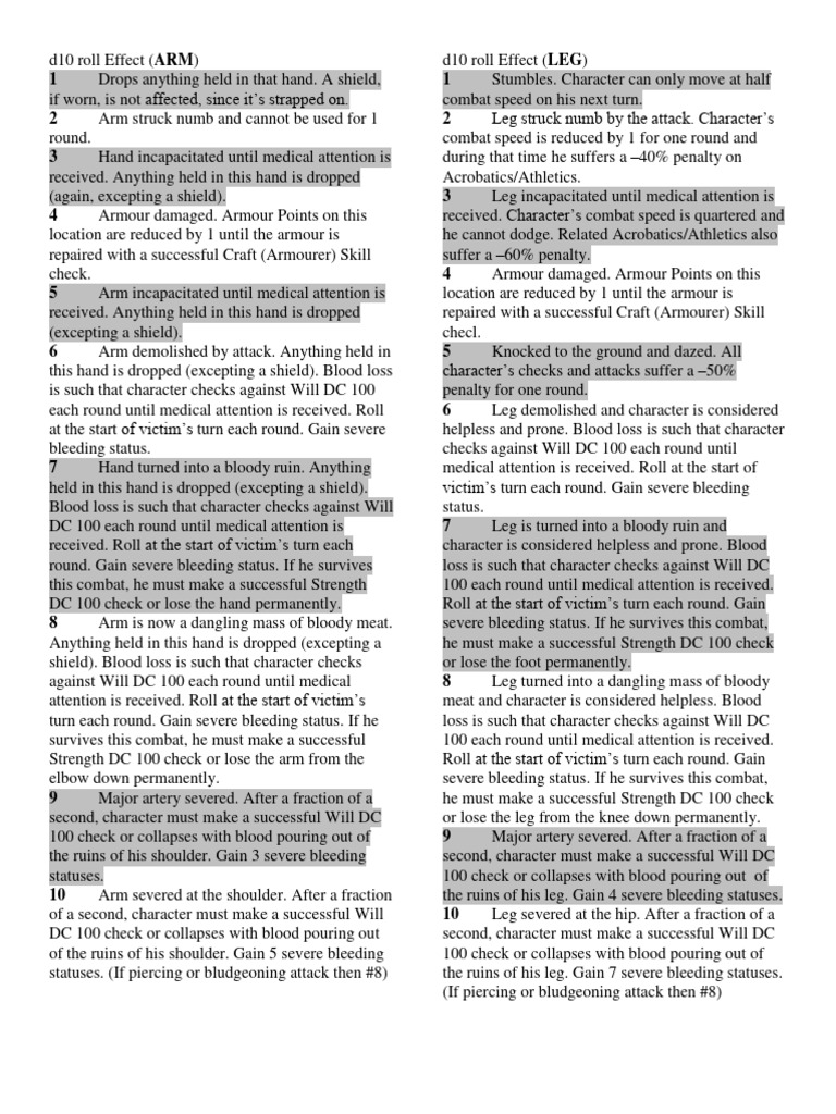 Crit Table | PDF | Sports & Recreation