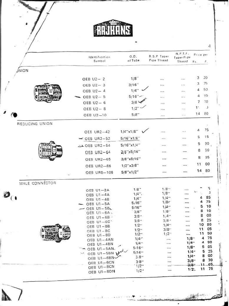 Brass Fitting NPT Size Chart | PDF