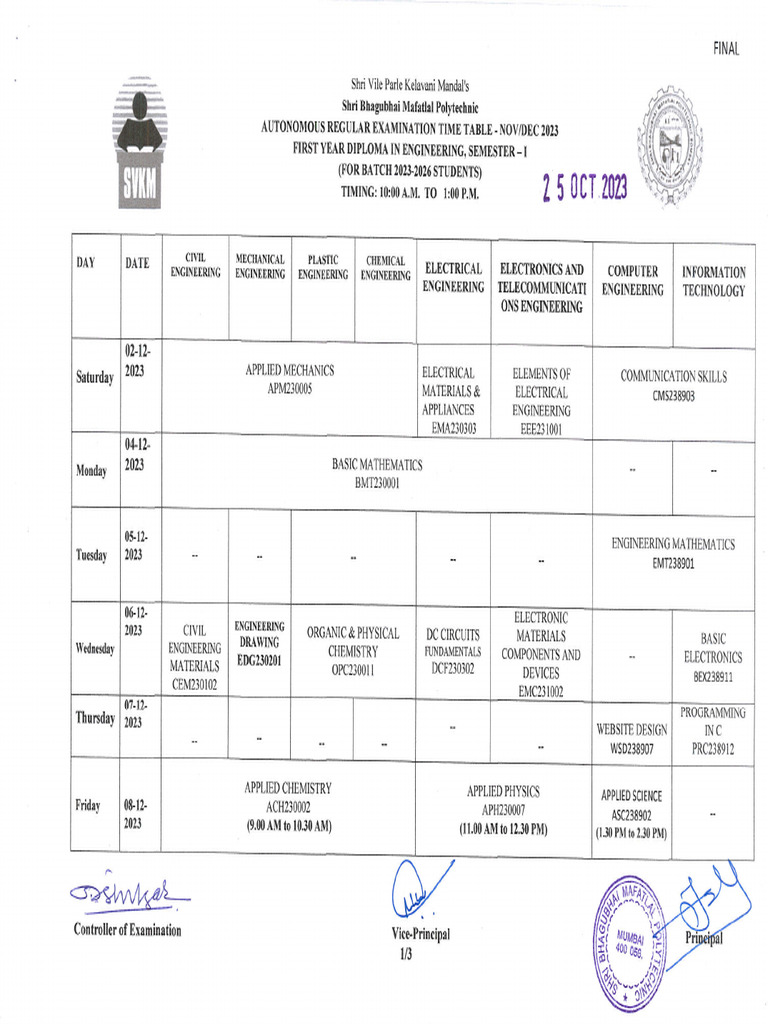 552CDoc - WINTER 2023 TIME TABLE - FINAL COPY - Organized | PDF