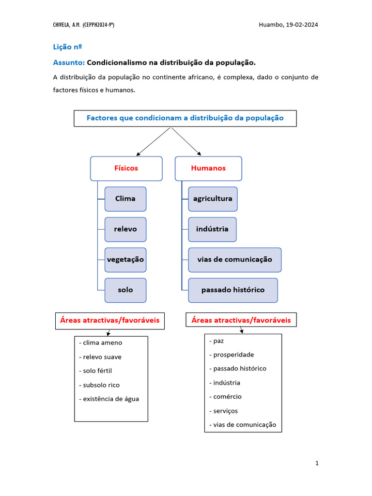 Condicionalismos Da Distribuição Da População | PDF | Economias ...