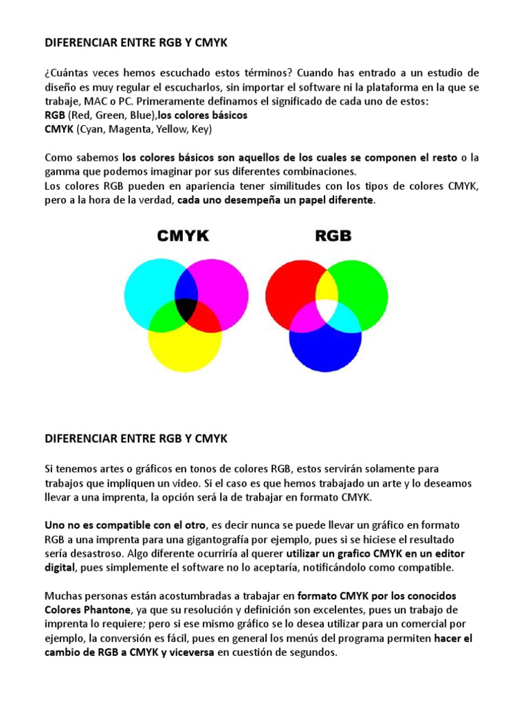 La diferencia entre los formatos de color RGB y CMYK y su aplicación ...