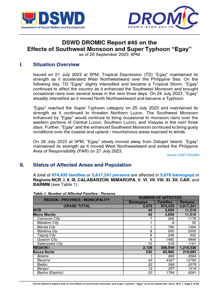 DSWD DROMIC Report 45 On The Effects of Southwest Monsoon and Super ...