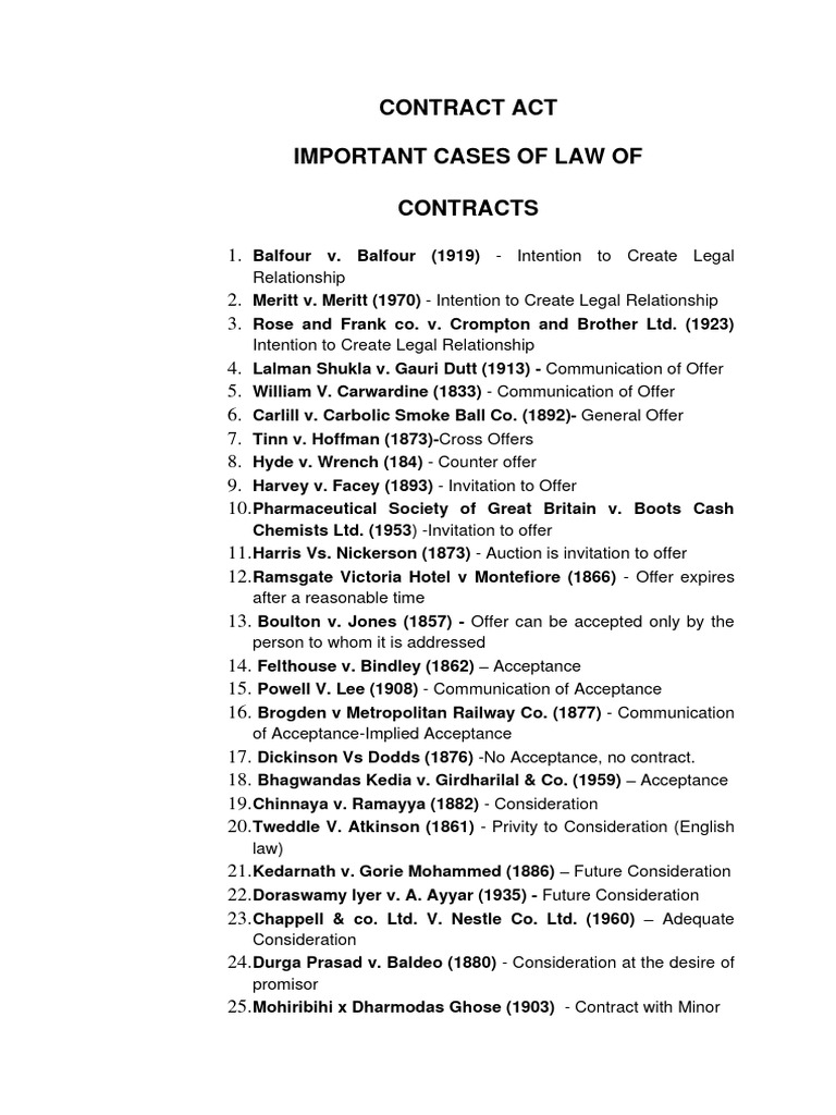 Ugc Net Paper II - Contracts Law Notes | PDF | Offer And Acceptance ... Ugc Net Paper II - Contracts Law Notes | PDF | Offer And Acceptance ...