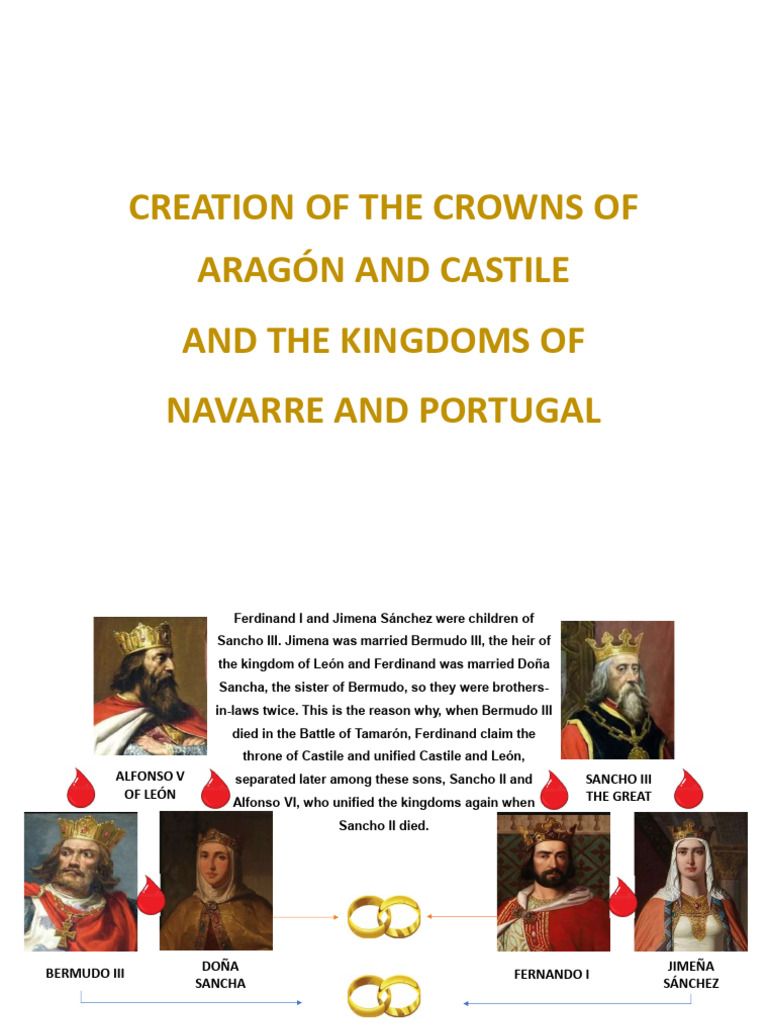 Creation of Kingdoms and Crowns | PDF | Aragonese Royal Houses ...