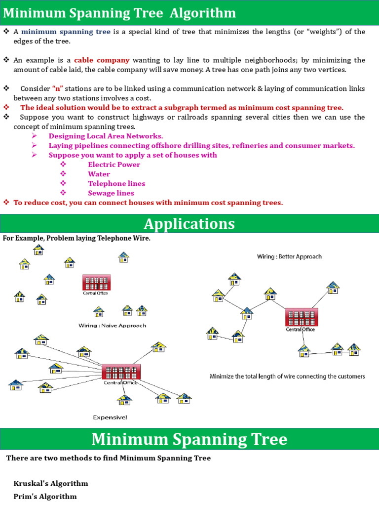 14-Minimum Spanning Tree Algorithm-10!02!2023 | Download Free PDF | Mathematical Relations ...