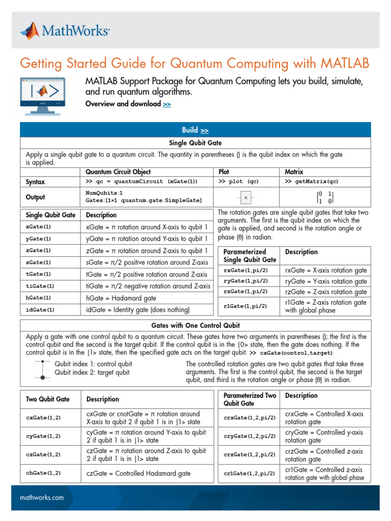 quantum-computing-cheat-sheet | PDF | Quantum Mechanics | Theoretical ...