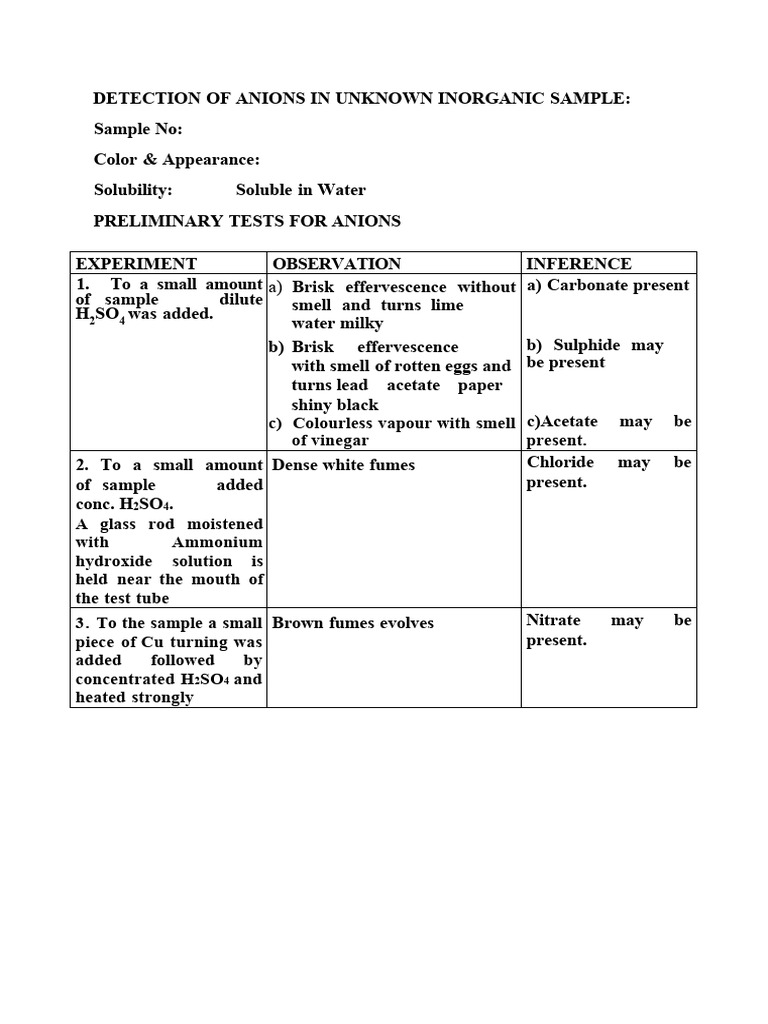 Salt Analysis Anion | PDF | Molecules | Chemistry
