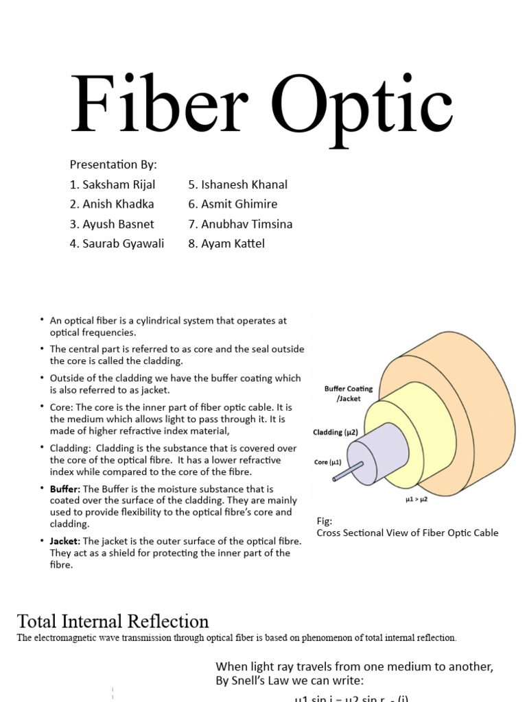 Fiber Optic | PDF | Optical Fiber | Transmission Medium