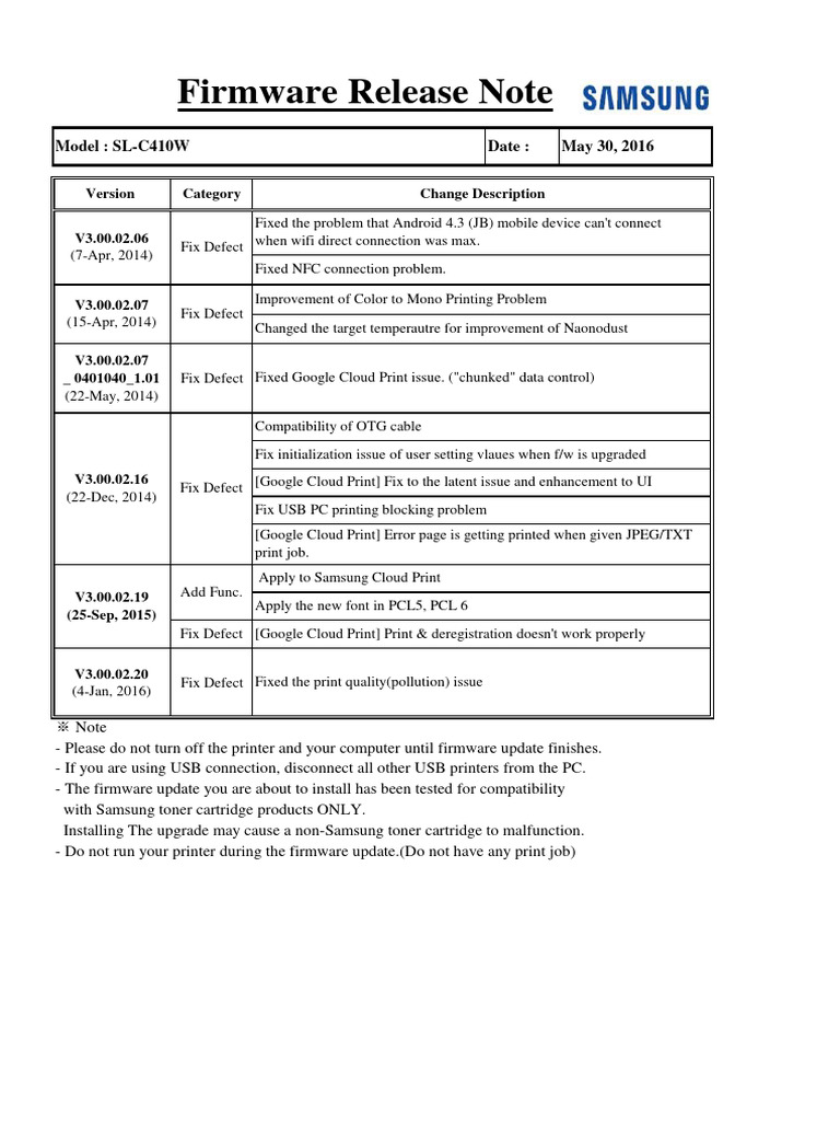 Samsung C410W Firmware Update Guide | PDF | Printer (Computing ...