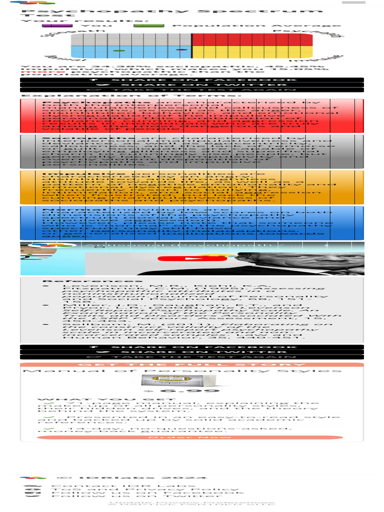 Psychopathy Spectrum Test Results | PDF | Psychopathy | Behavioural ...