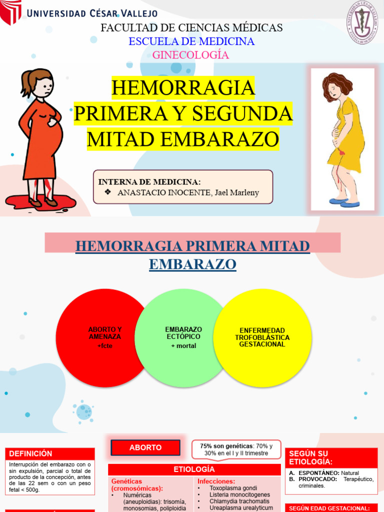 Hemorragias y Complicaciones en el Embarazo | PDF | El embarazo | Aborto