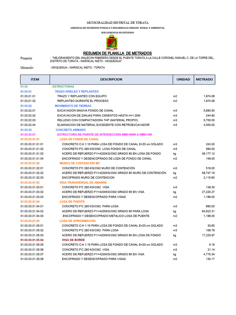 C1-03 ESTRUCTURAS | PDF | edificio | Materiales
