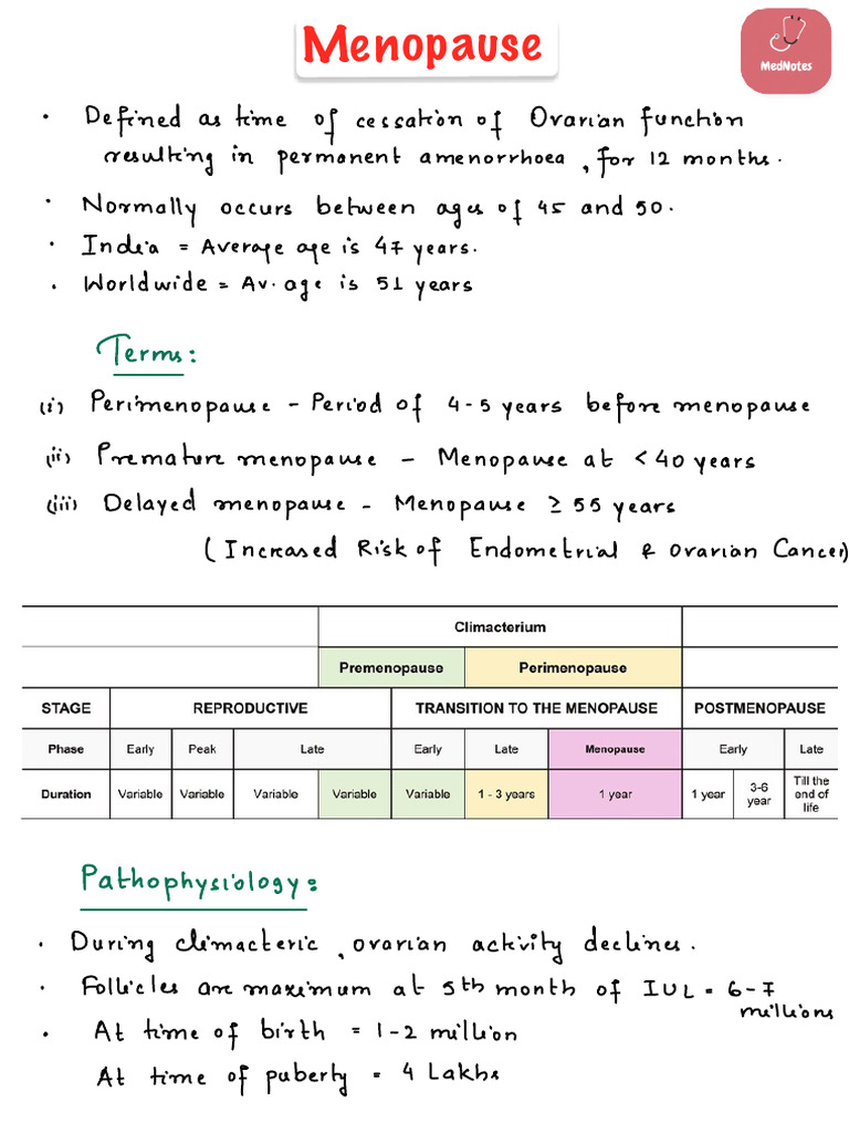 Menopause | PDF | Menopause | Hormone Replacement Therapy