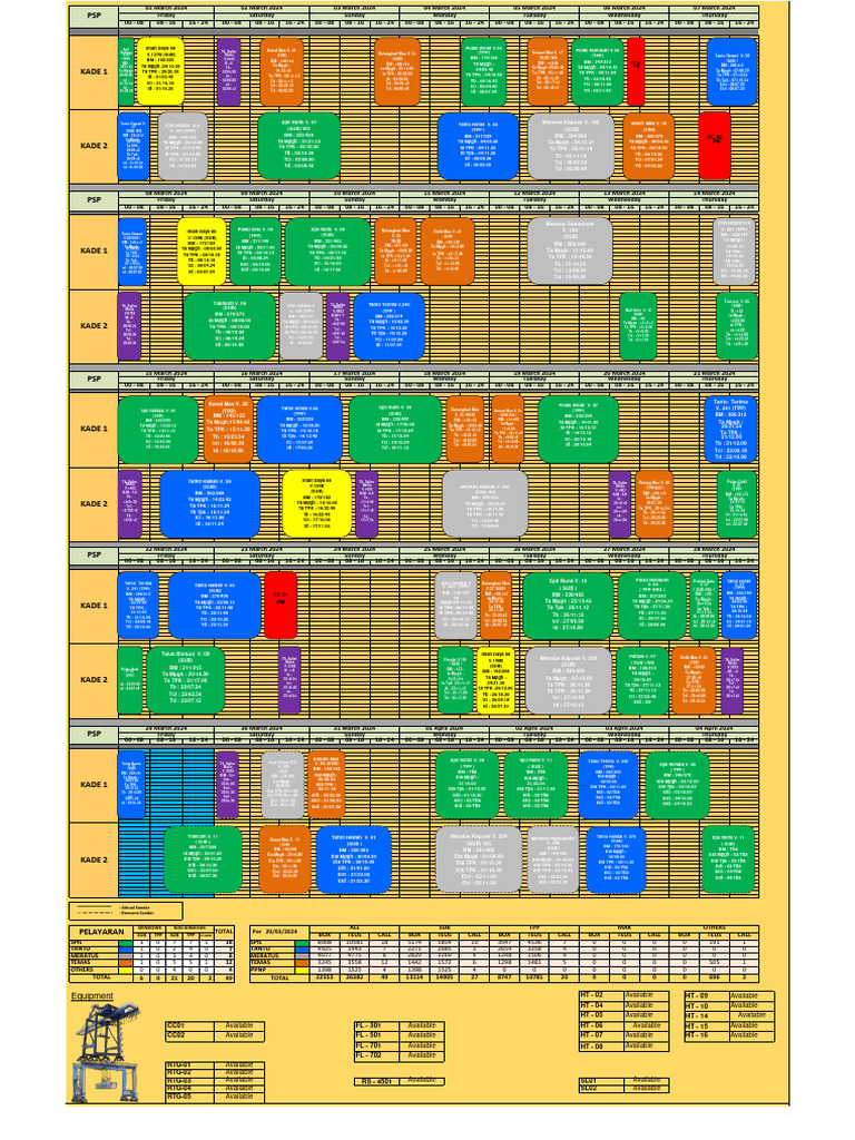 March 2024 Shipping Schedule Overview | PDF | Unix Software | Computer ...