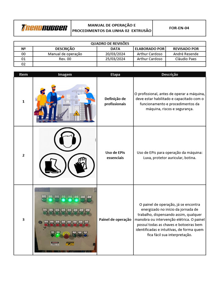 Manual de Operacao Linha LAB02 | PDF Manual de Operacao Linha LAB02 | PDF