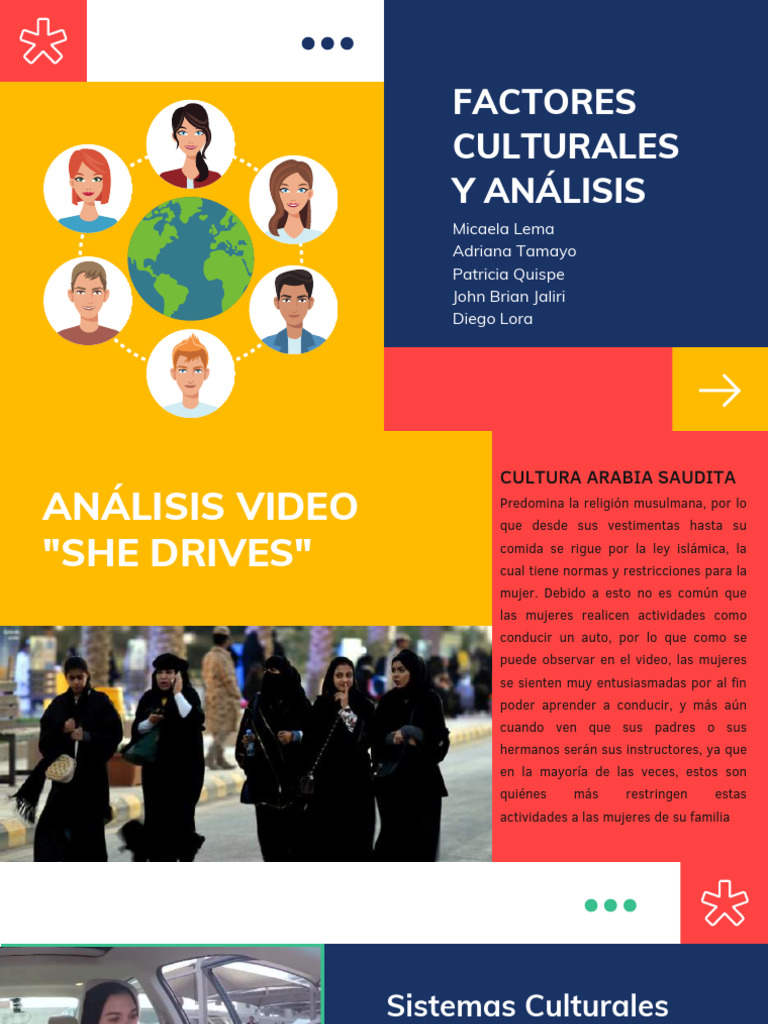 FACTORES CULTURALES Y ANÁLISIS-compressed | PDF FACTORES CULTURALES Y ANÁLISIS-compressed | PDF