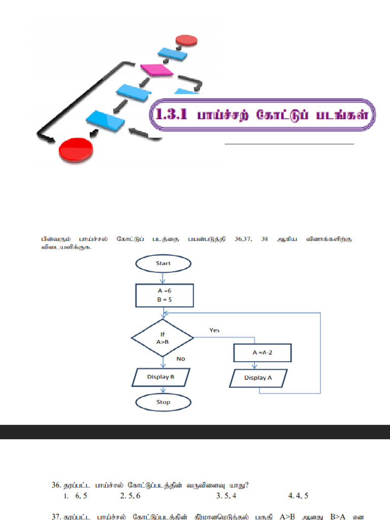 ICT Class 5 | PDF