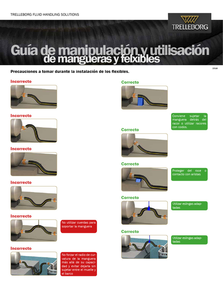 ES Guide Handling TRELLEBORG | PDF ES Guide Handling TRELLEBORG | PDF