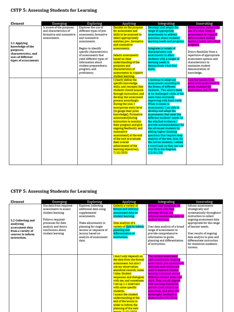 Effective Student Assessment Strategies | PDF | Educational Assessment ...