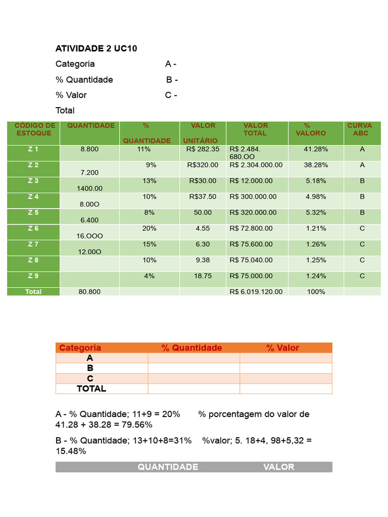 Atividade 2 Uc10 Desembro | PDF