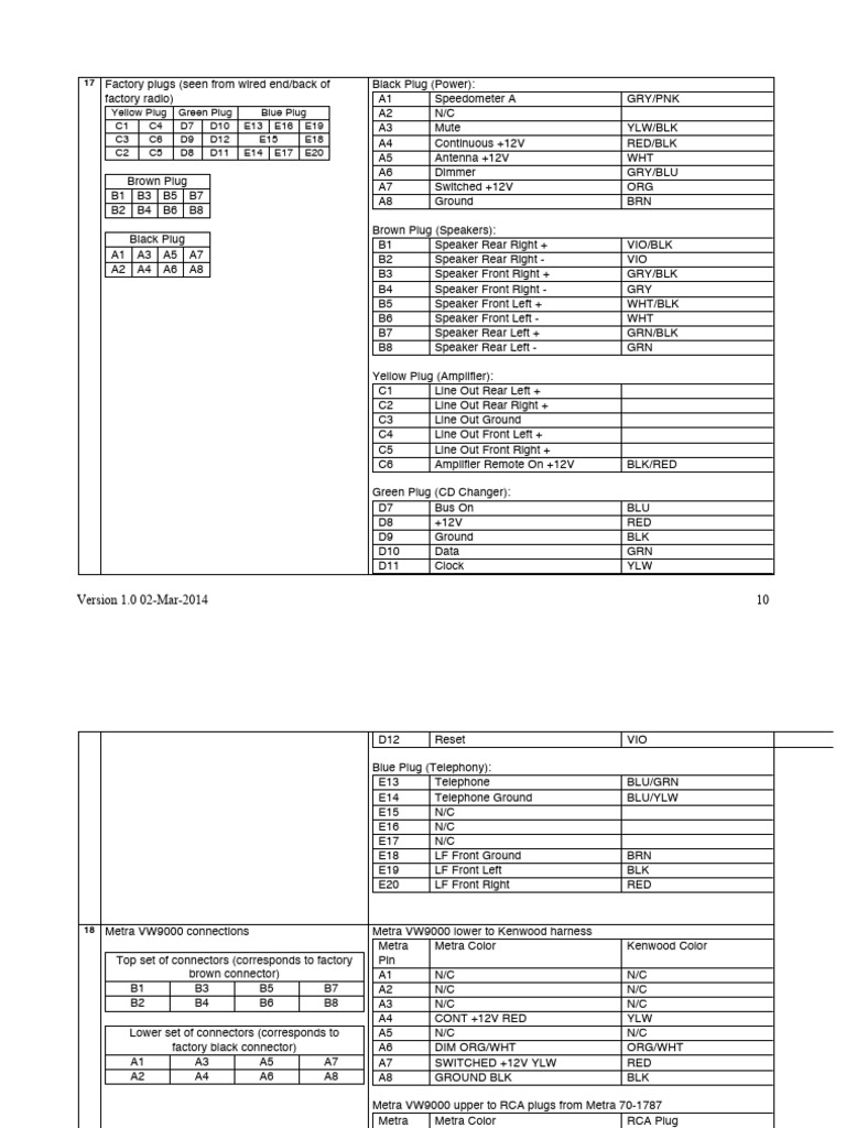 Diagramme cdr23 | PDF | Electronics | Manufactured Goods