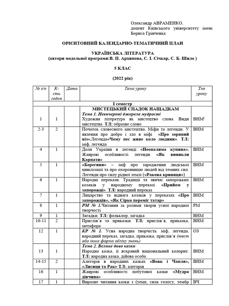 KTP Ukrlit 5kl Avramenko 2022 | PDF