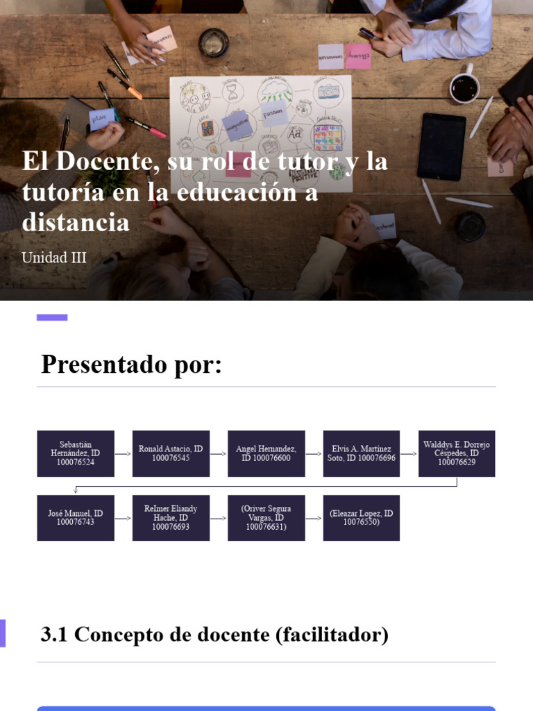 Unidad III - El Docente y Su Rol de Tutor y La Tutoría en La Educación A Distancia | PDF ...