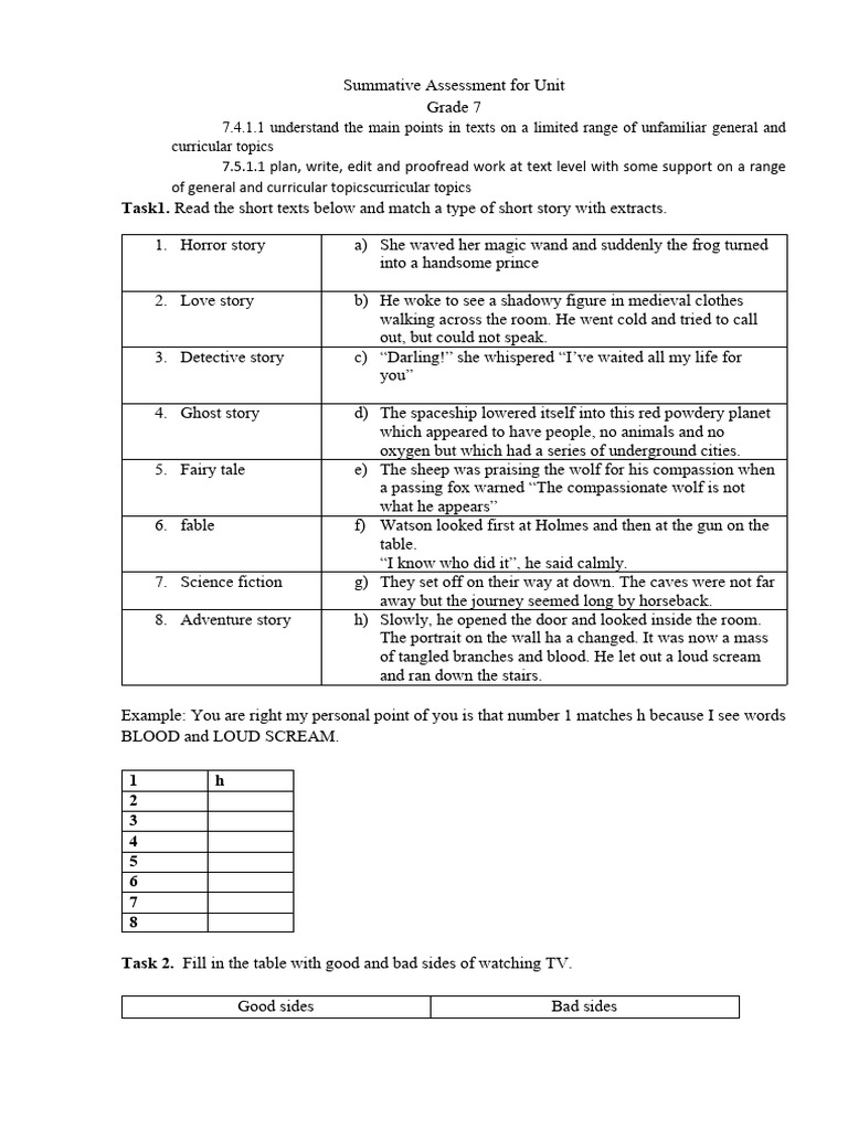 Grade 7 Summative Assessment Guide | PDF | General Fiction