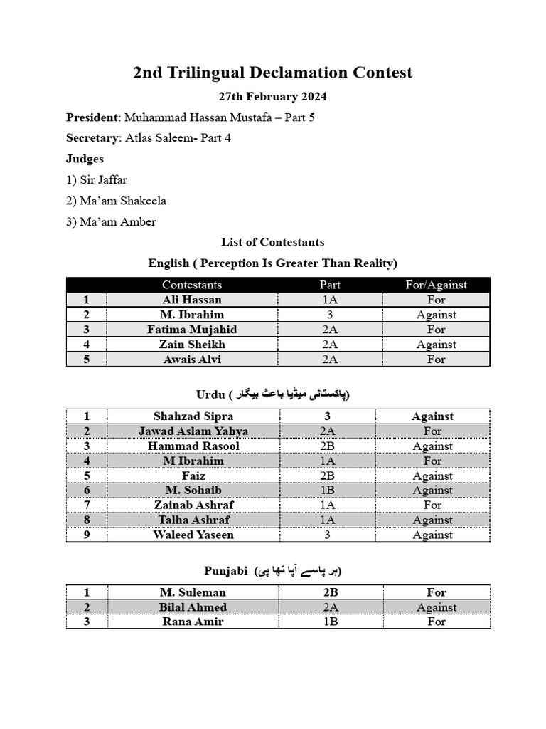 Trilingual Declamation Contest | PDF