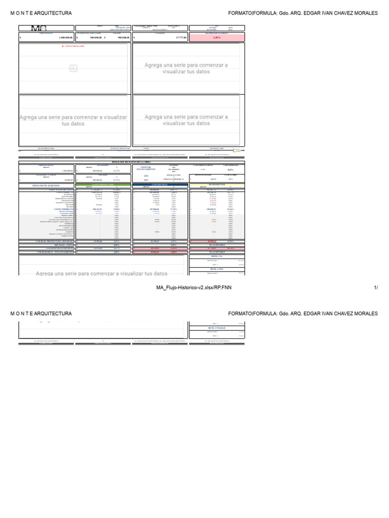MA - Flujo-Historico-v2.xlsx - RP - FNN | PDF