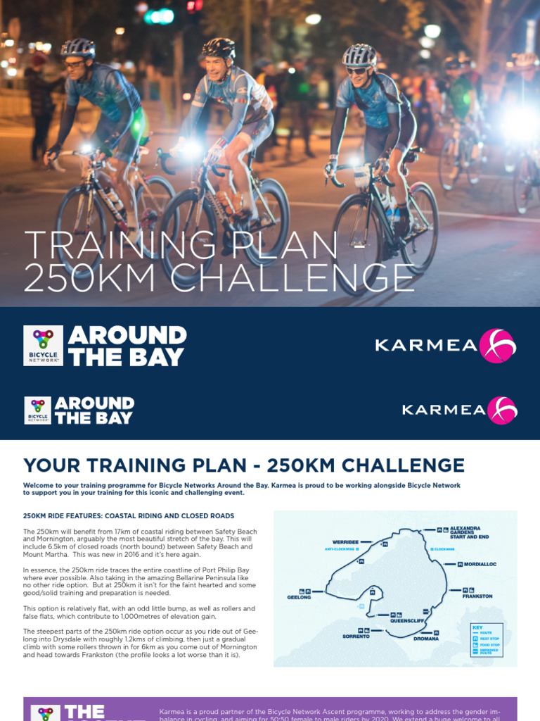 2017 ATB Ascent Riding Program 250km FINAL | PDF | Strength Training | Heart Rate