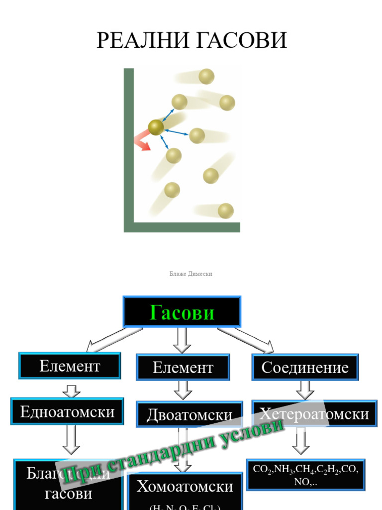 fh17 Realni Gasovi | PDF