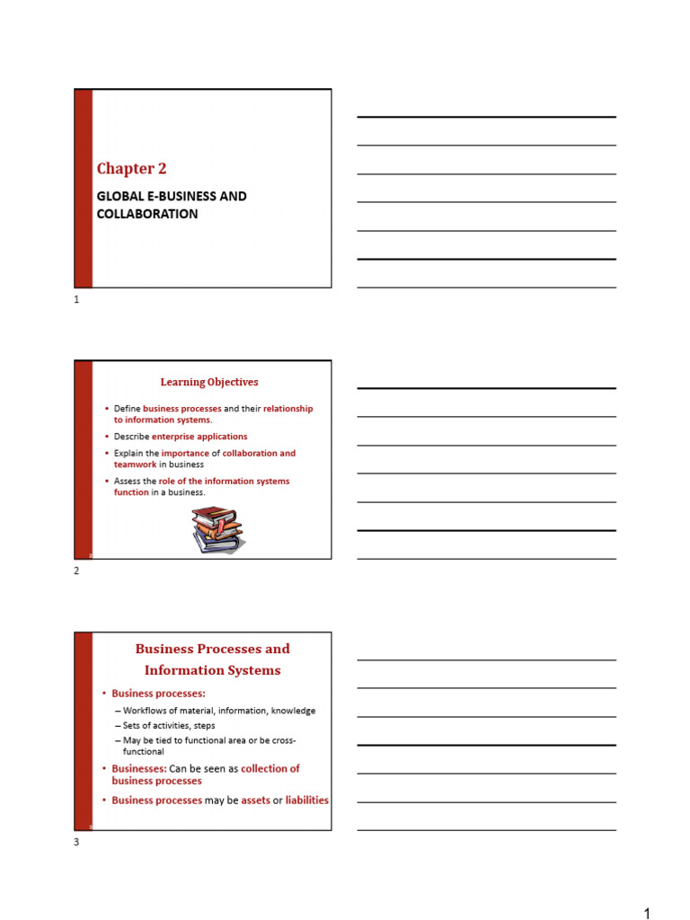 Chap 2 - Slides MIS | PDF