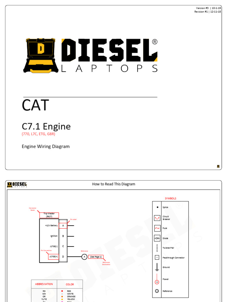 Cat C7.1 Engine Wiring Diagram | PDF | Fuel Injection | Machines