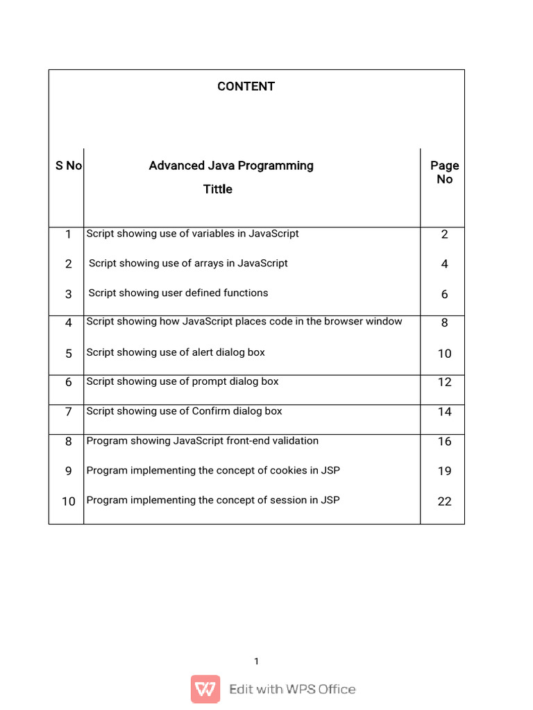 Java Lab | PDF | Java Script | Computer Program Java Lab | PDF | Java Script | Computer Program