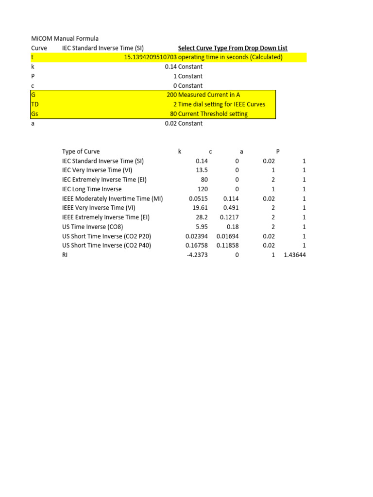 Curvas Rele Micon Schneider | PDF | Technology & Engineering