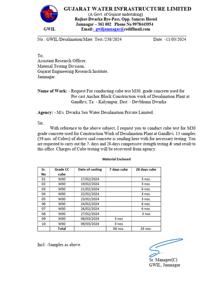 Cube Test 1 Signed Pdf Concrete Composite Material