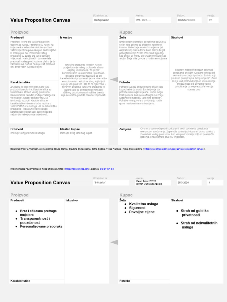 Value Proposition Canvas | PDF