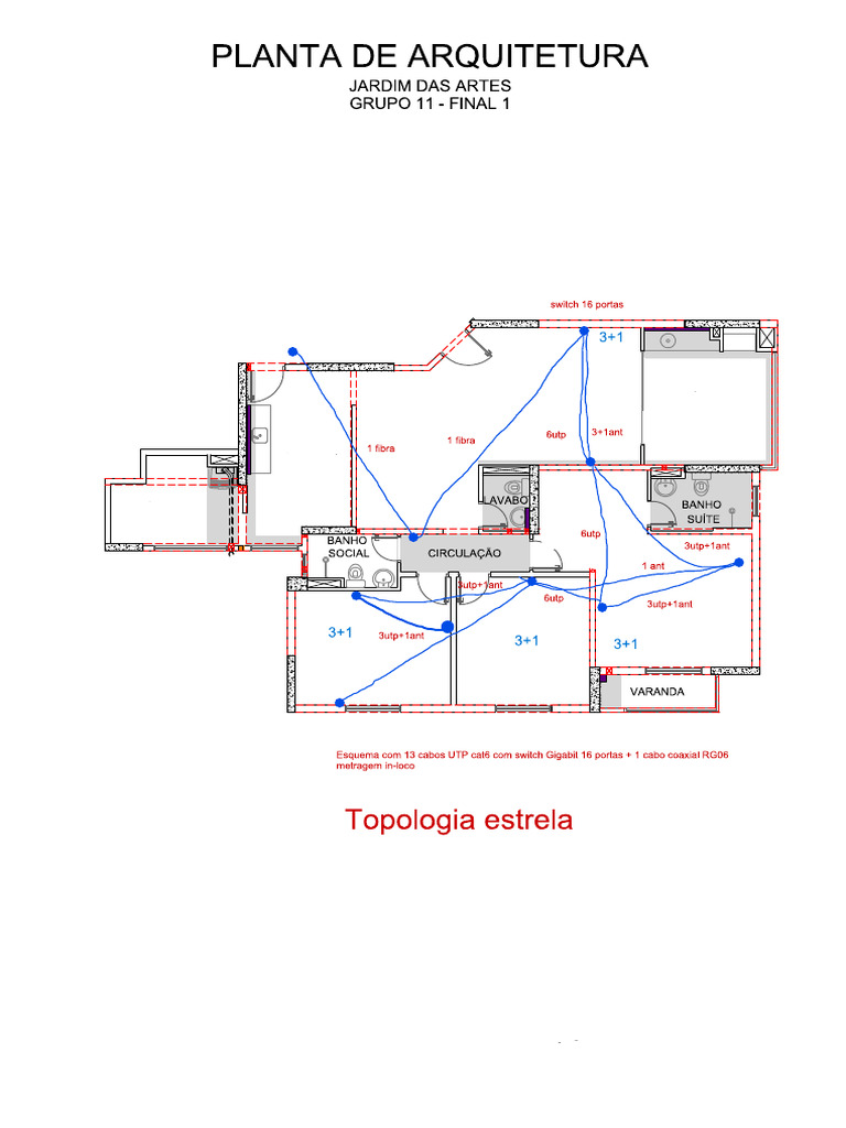 Topologia Fisica de Rede de Dados - 124525 | PDF