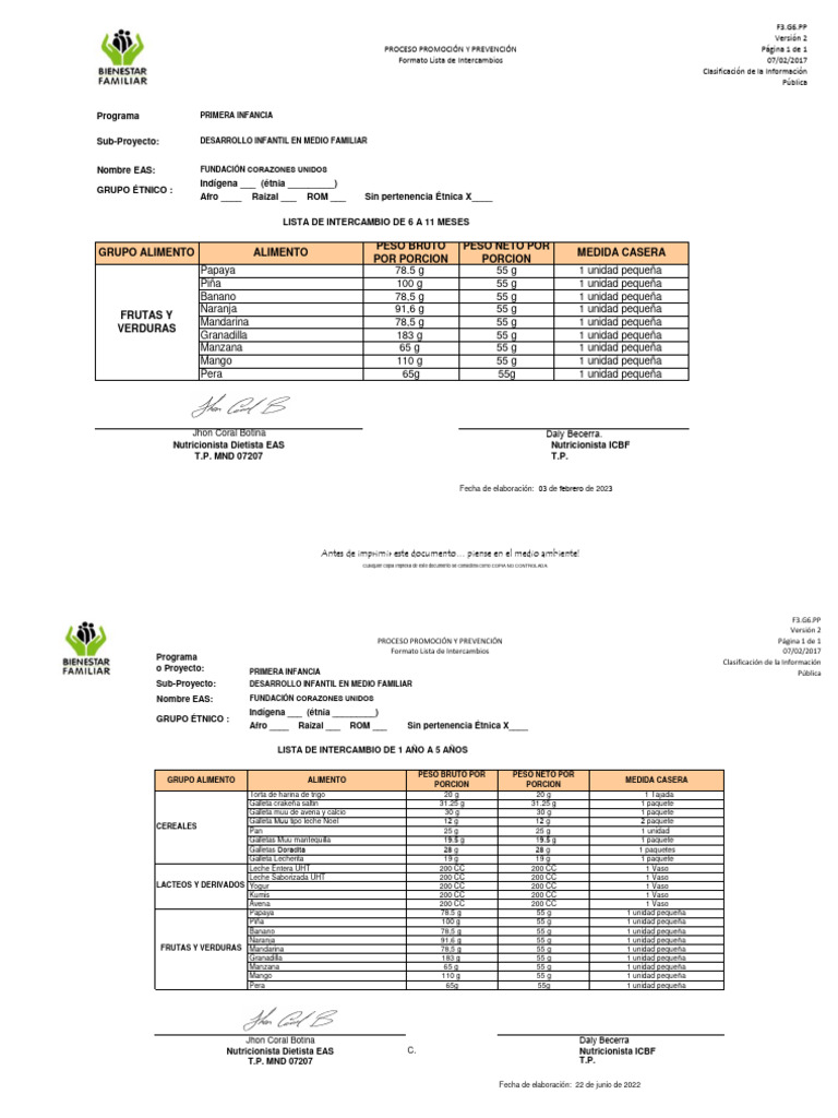 12 - 1. 4 Lista de Intercambios - Refrigerios - DIMF - Fraternidad - Contrato 088 | PDF ...