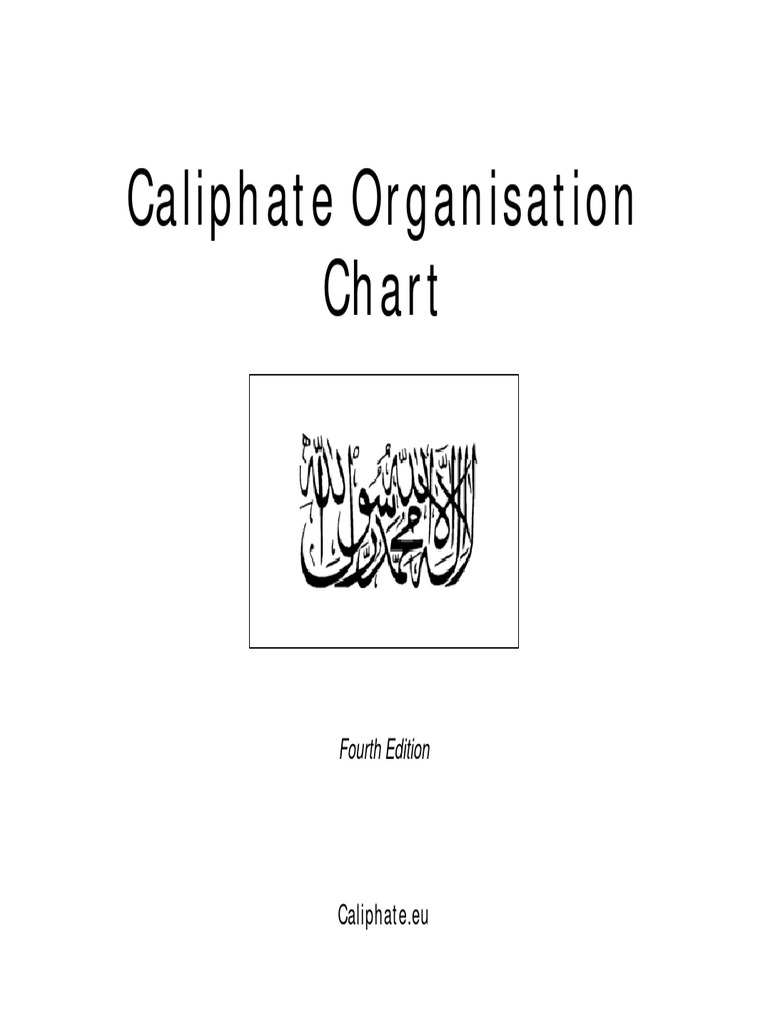 Structure of Khilafah State | PDF | Caliphate