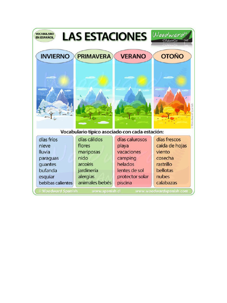 Estaciones Del Año en Español | PDF