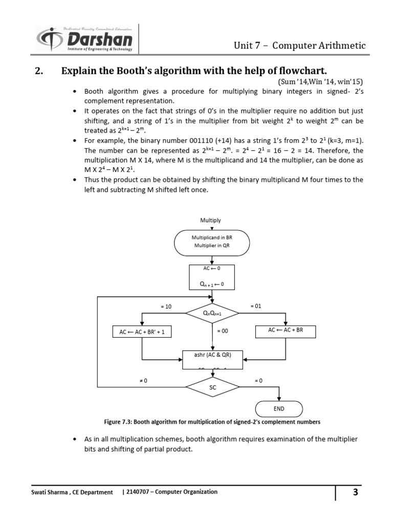 CH 10 | PDF | Multiplication | Arithmetic