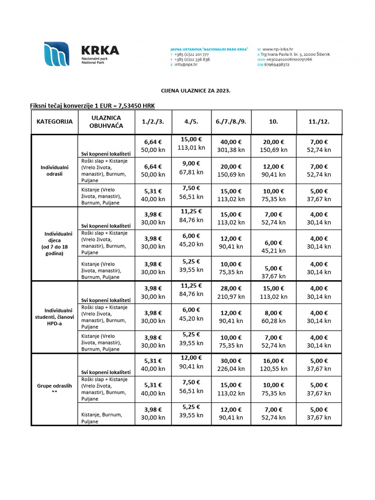 Cjenik 2023. HRV | PDF