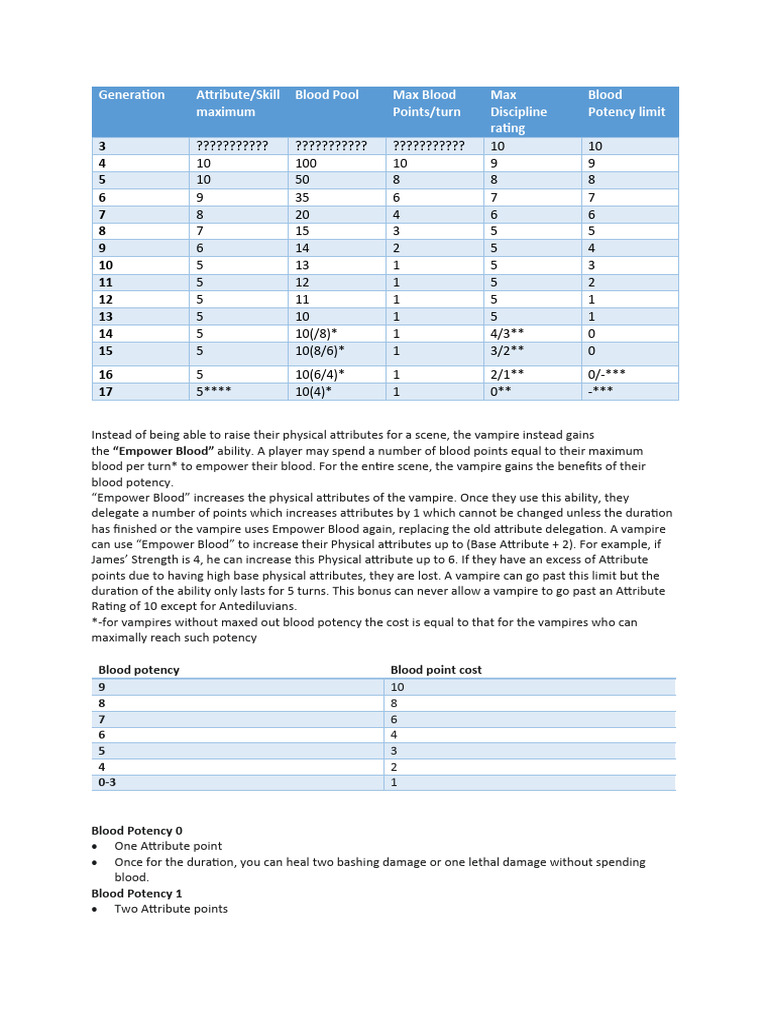 Vampire Blood Potency and Attributes Guide | PDF