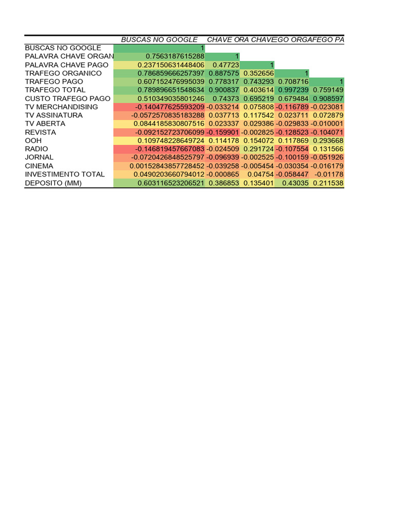 Aula8 DadosModelo | PDF