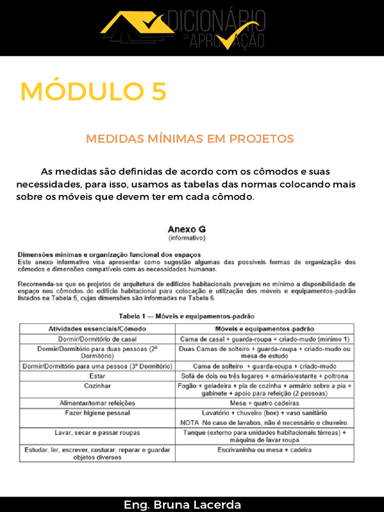 MÓDULO 5 - Medidas Mínimas para Projetos | PDF