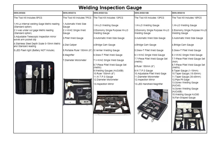 Welding Inspection Gauge Sheet | PDF | Equipment | Tools