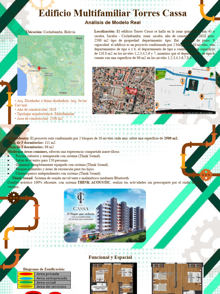 Analisis de Modelo Real | PDF | edificio | Dormitorio